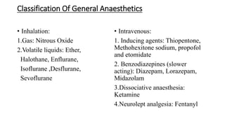 General and Local Anaesthetics drugs.pptx