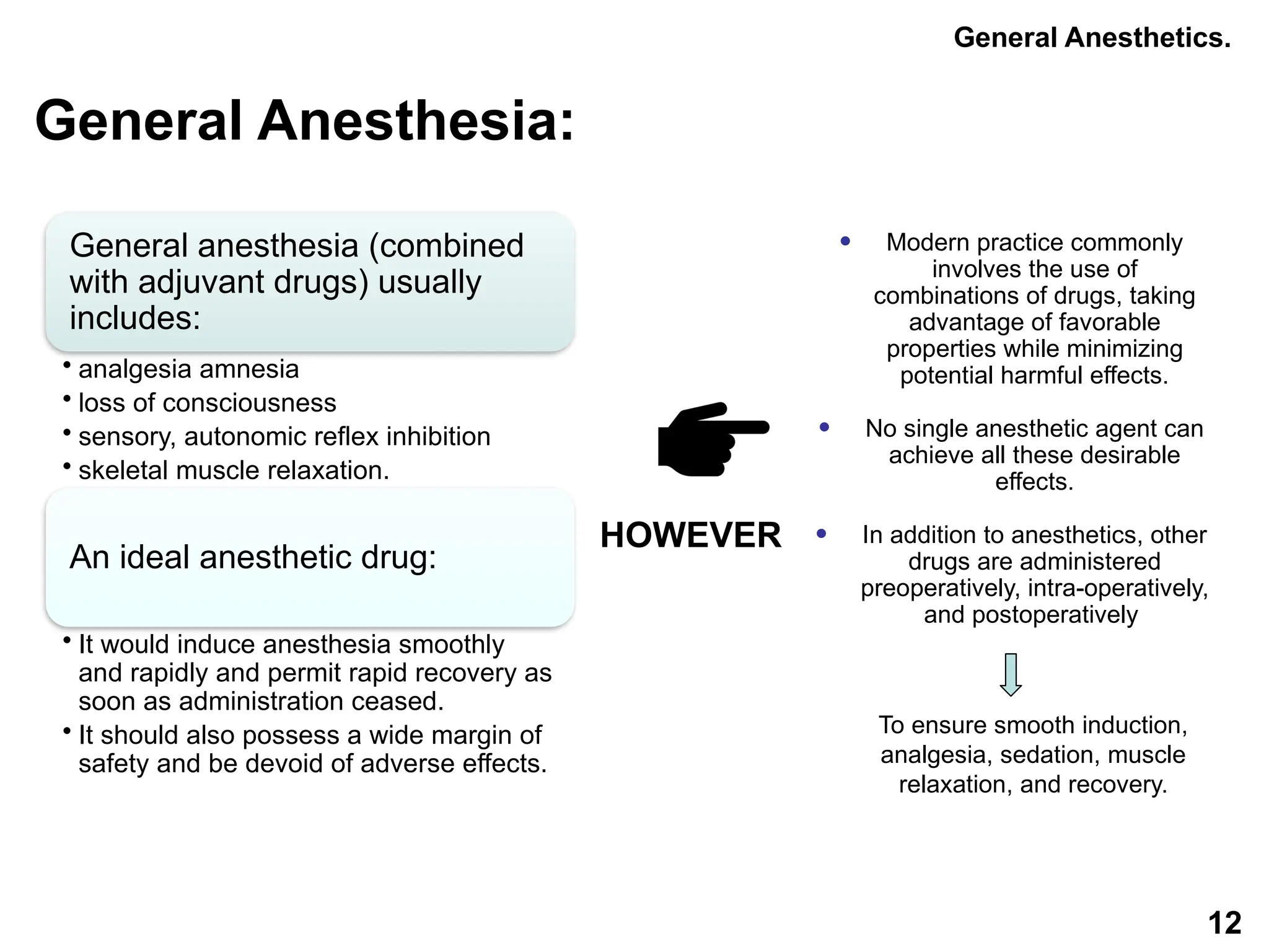 General and local Anesthetics 2024v2.pptx