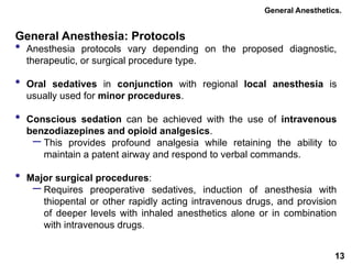 General and local Anesthetics 2024v2.pptx