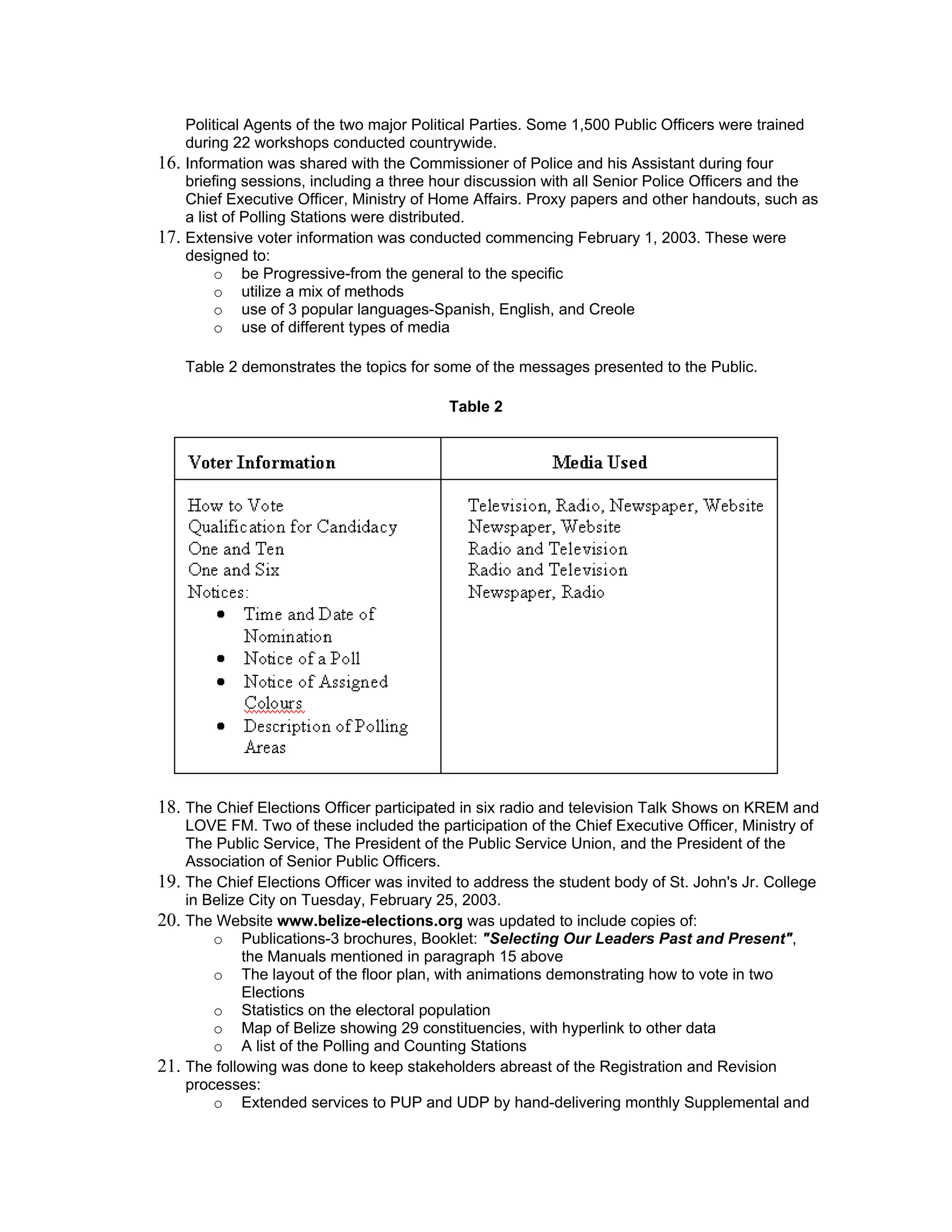 Belize's General and Municipal Elections 2003: A Report | PDF