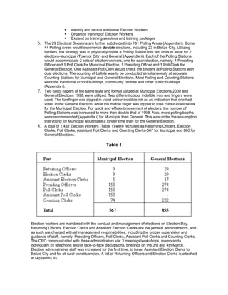 Belize's General and Municipal Elections 2003: A Report | PDF