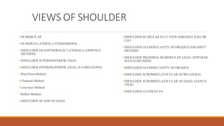 general and special view sof shoulder with general anatomy Nisha Dagar.pdf
