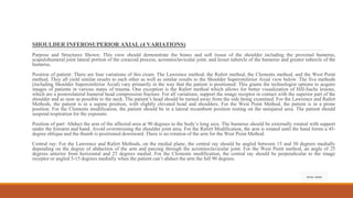 general and special view sof shoulder with general anatomy Nisha Dagar.pdf