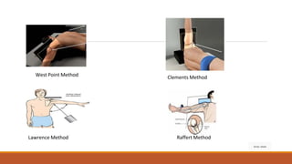 general and special view sof shoulder with general anatomy Nisha Dagar.pdf