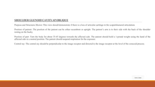general and special view sof shoulder with general anatomy Nisha Dagar.pdf