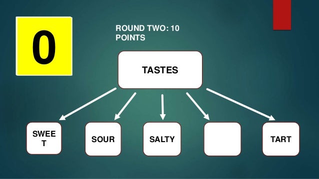 General and specific statement