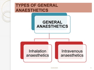 General Anaesthesia (Medicinal Chemistry) | PPTX