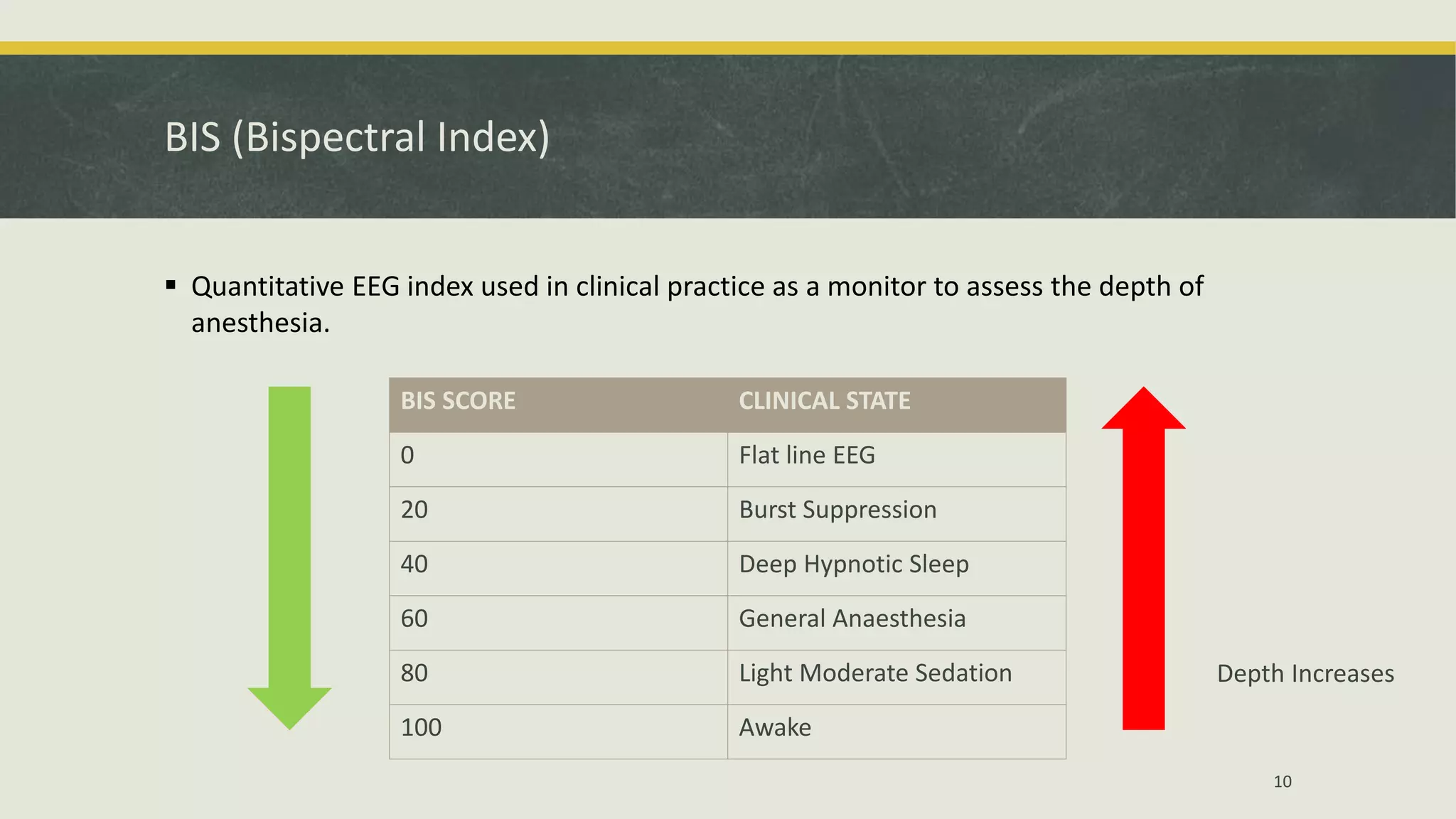 General anesthesia | PPTX