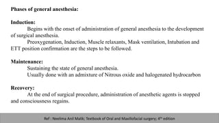 General anesthesia | PPTX