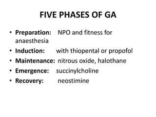 General anesthesia | PPT