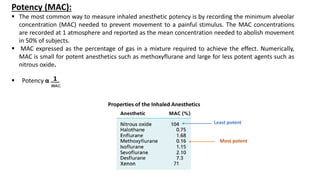 General anesthetics / Medicinal Chemistry III | PDF