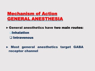 General Anestheics.pptx