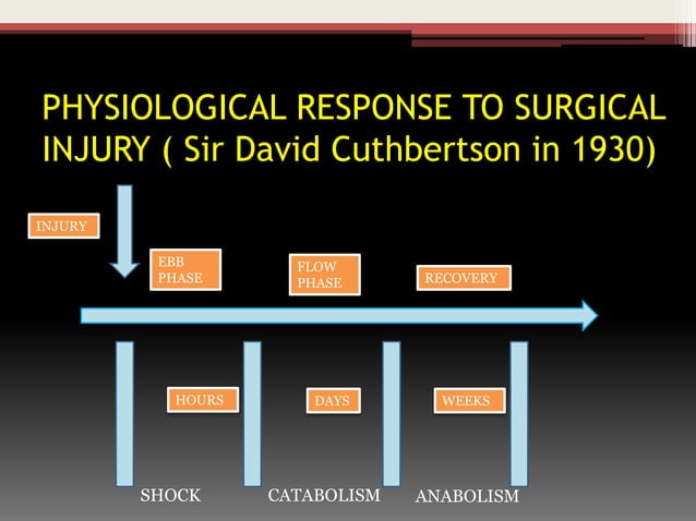 GENERAL ANESTHESIA.pptx
