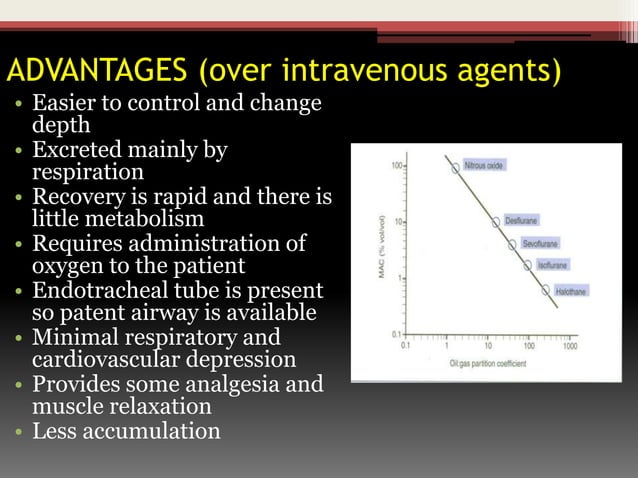 GENERAL ANESTHESIA.pptx
