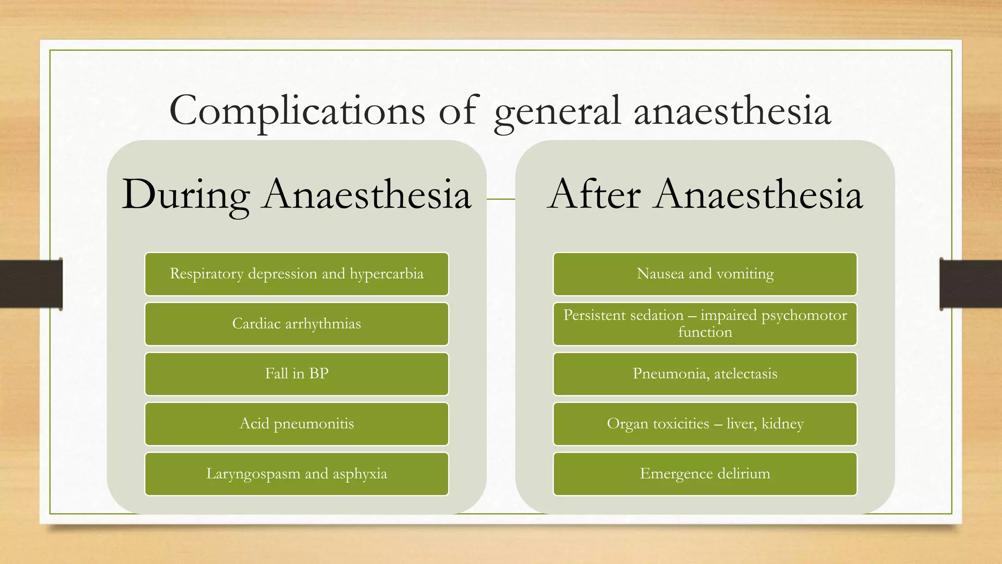 General anesthesia and its complications | PPTX