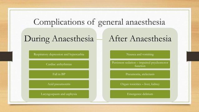 General anesthesia and its complications