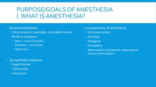 General anesthesia (for INTERNS).pptx