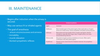 General anesthesia (for INTERNS).pptx