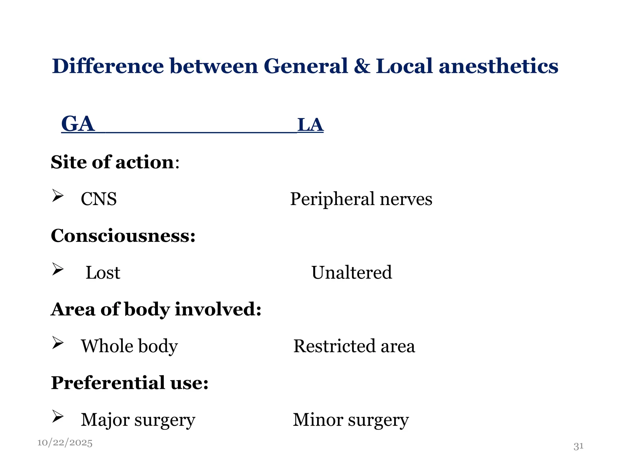 General Anesthesia & Pain Mgt Drugs.pptx