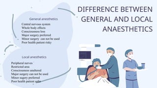 PHARMACOLOGY GENERAL ANAESTHETICS MPHARM | PPTX