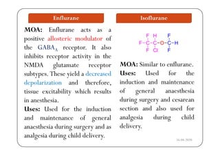 General anesthetics-Medicinal Chemistry | PDF