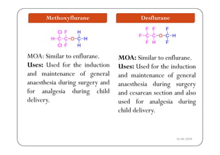General anesthetics-Medicinal Chemistry | PDF