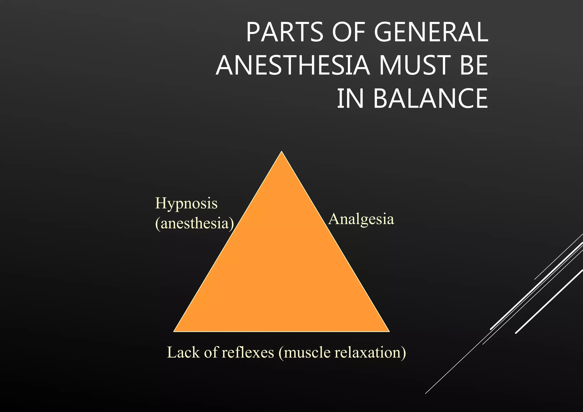 General anesthetic drugs | PPTX | First Aid | Injuries
