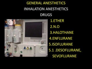 General_anesthetic_PDF_BY_AKSHIT_NAVERIA.pptx