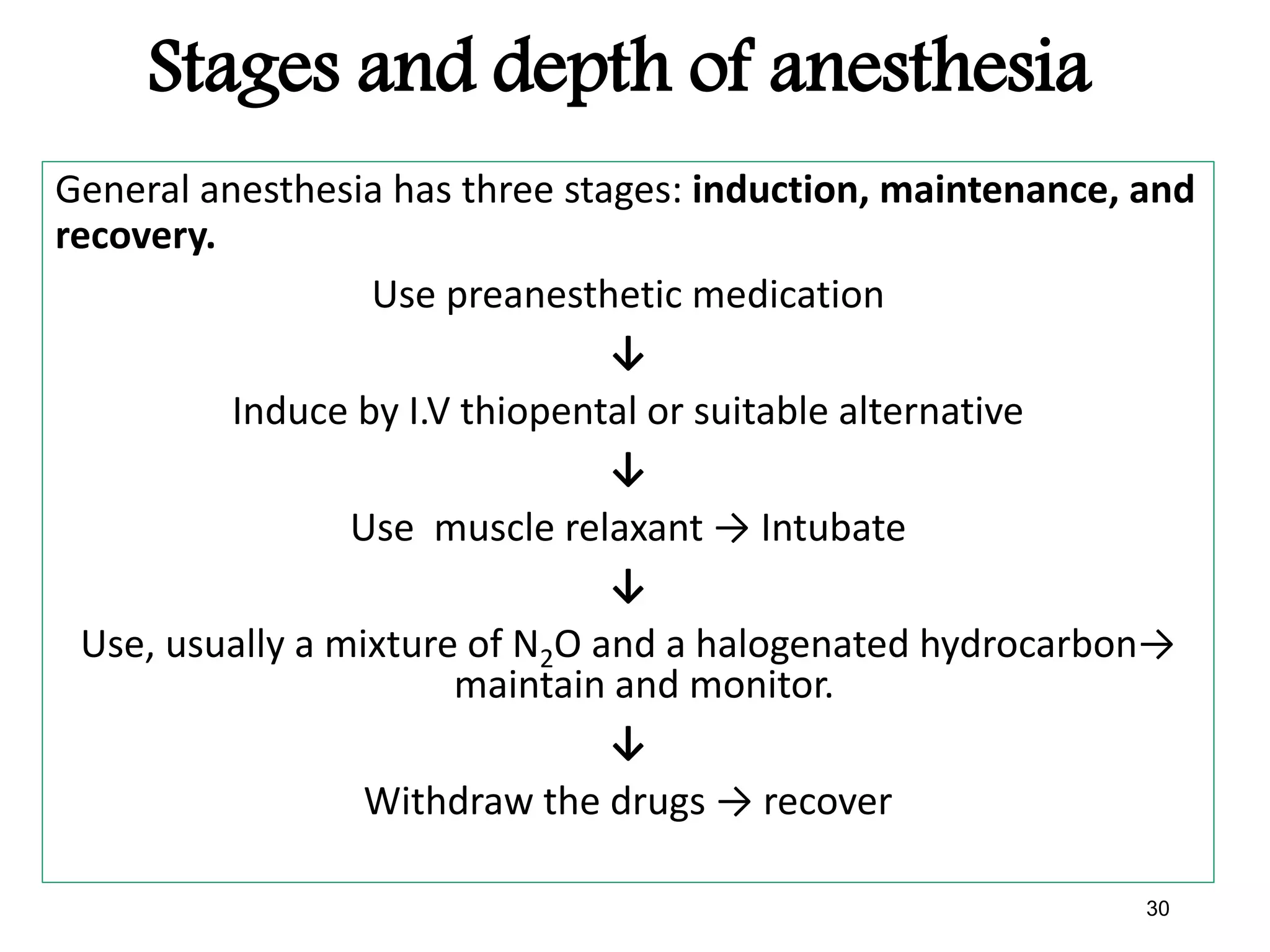 General anesthetics | PPTX