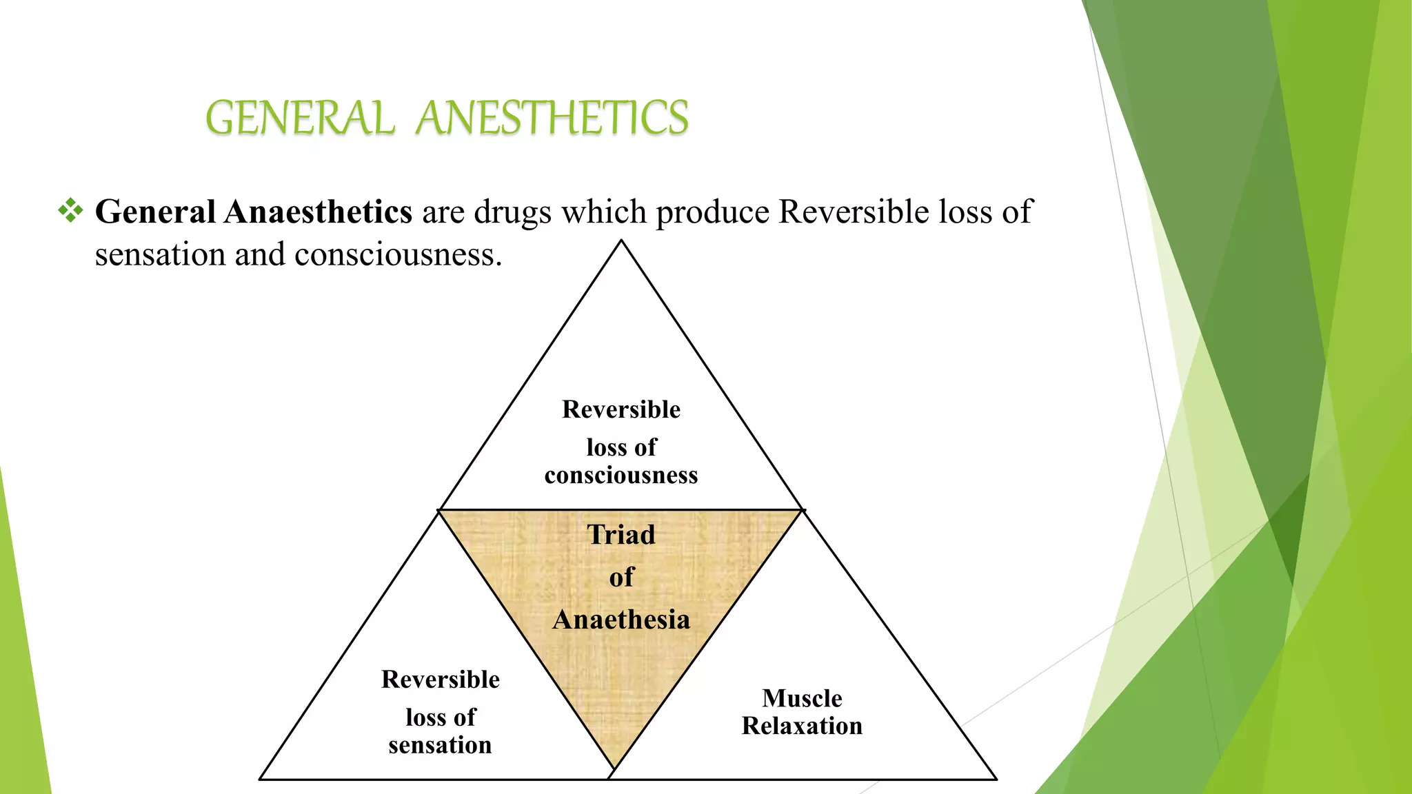 General anesthetics | PPTX