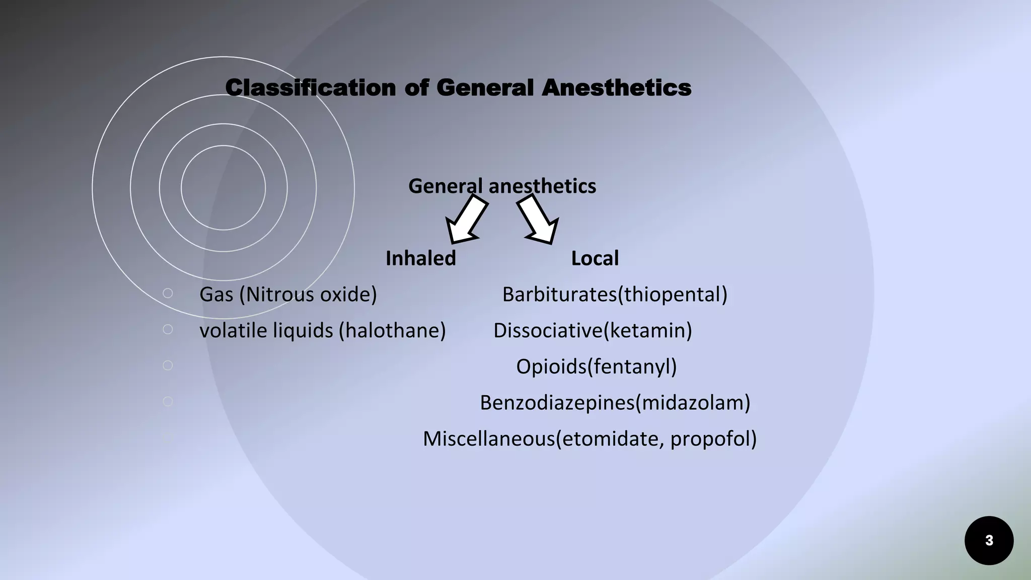 General Anesthetics | PPTX