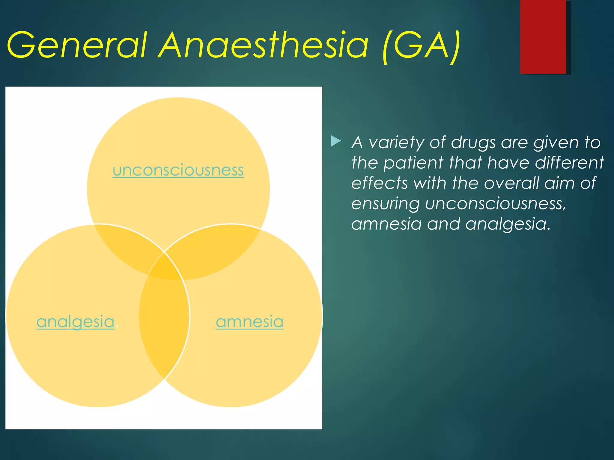 General anesthetics | PPT