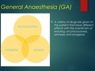 General anesthetics | PPT