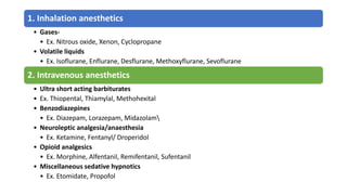 General anaesthetics | PPT