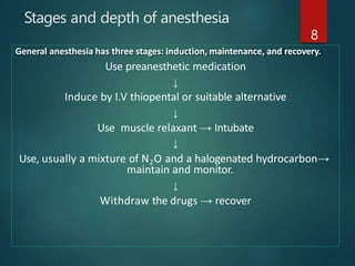 GENERAL ANESTHETICS.pptx