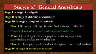 Overview of General Anesthetics.pdf (Pharmacology) | PPT