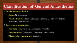 Overview of General Anesthetics.pdf (Pharmacology) | PPT