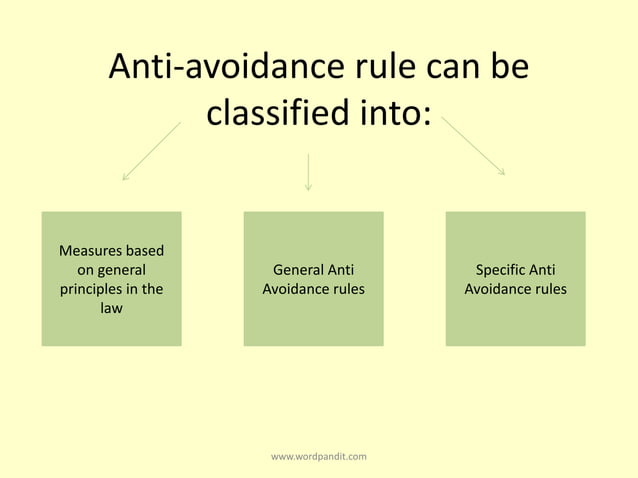 General anti avoidance rule(gaar) | PPT