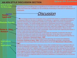 General APA Guidelines final.ppt | Resume Writing and Advice | Job Search