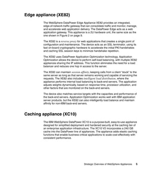 IBM WebSphere Appliance Overview | PDF