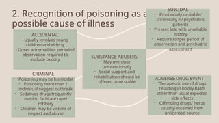 General approach to Drug Overdose copy.pptx