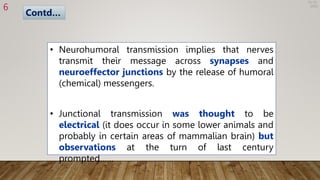 Neurotransmitters/General aspect and steps involved in ...