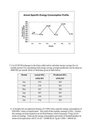 (General aspects of energy) | DOCX