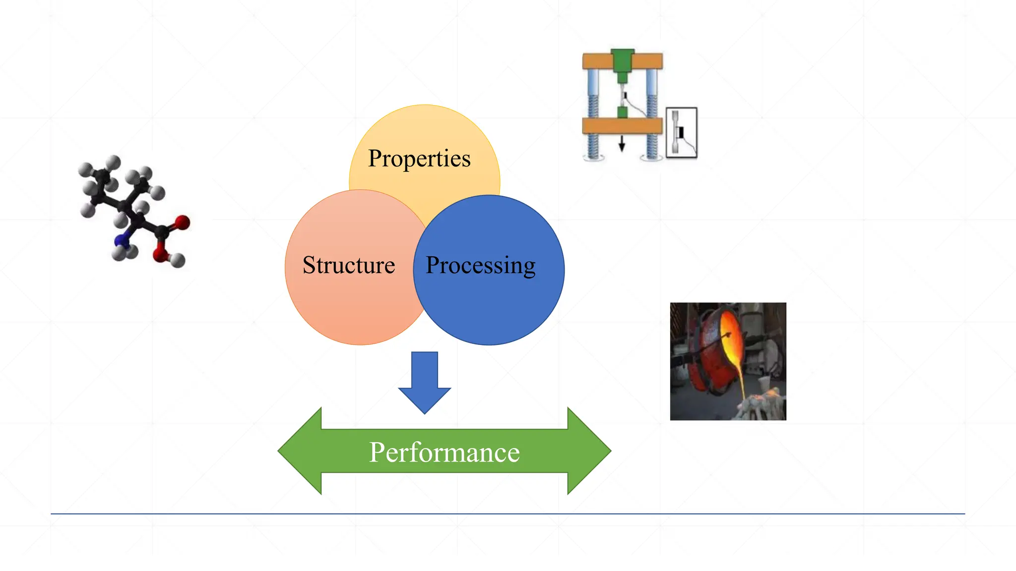 GENERAL ASPECTS OF MATERIAL CHEMISTRY.pptx