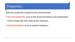 GENERAL ASPECTS OF MATERIAL CHEMISTRY.pptx