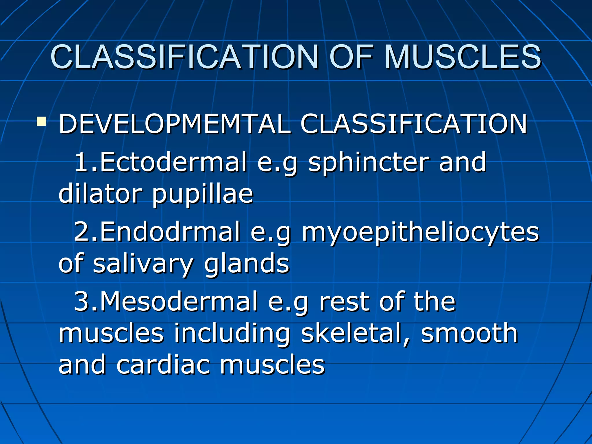 General Anatomy of Muscles- by Dr. Javed Iqbal | PPT