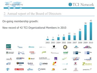 Presentation on TCI | PDF