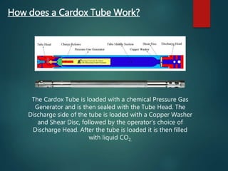 ATD-Pressure Gas System Overview | PPTX