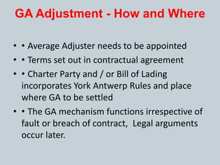 GENERAL AVERAGE.pptx