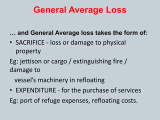 GENERAL AVERAGE.pptx